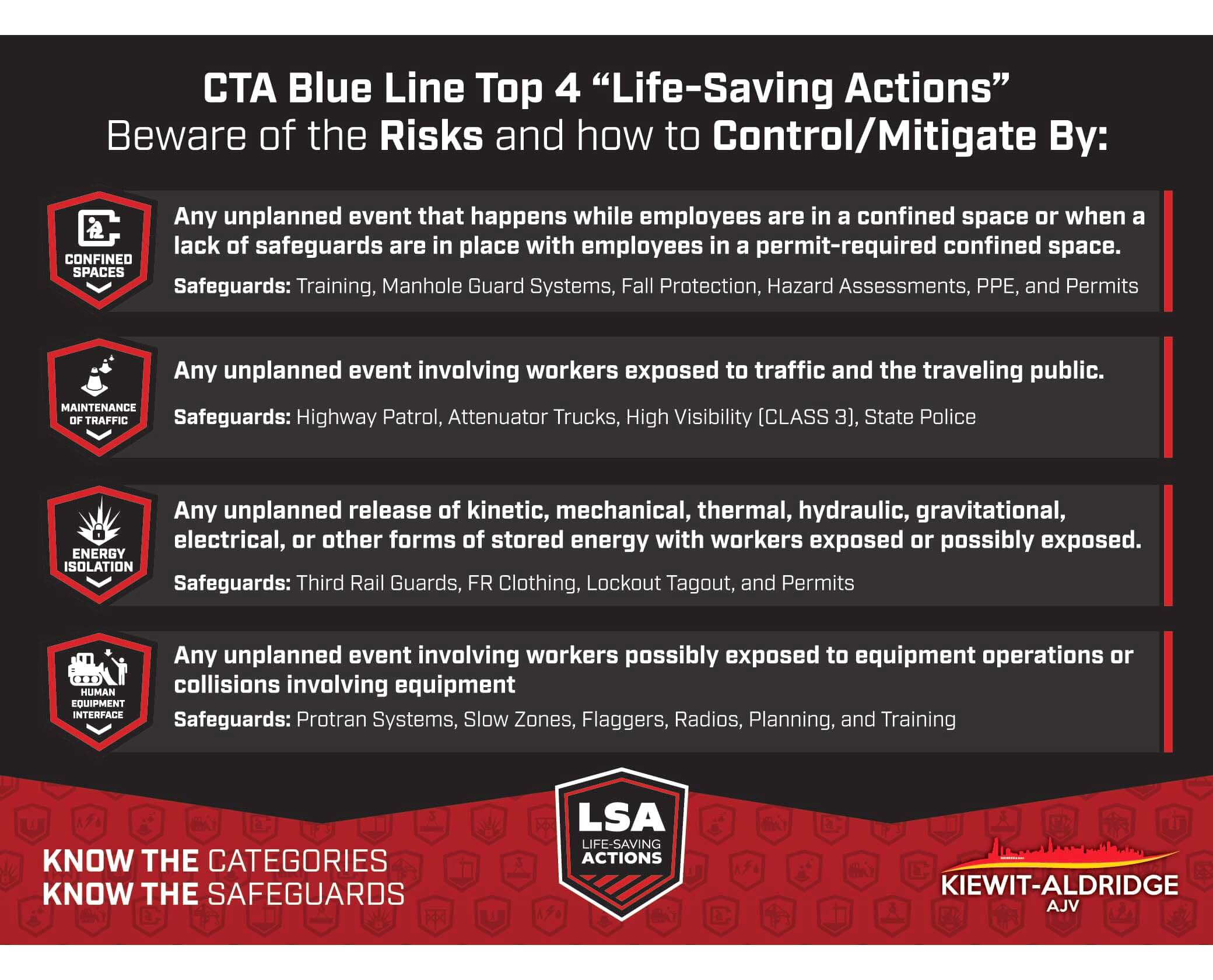 Sportex Safety Campaign