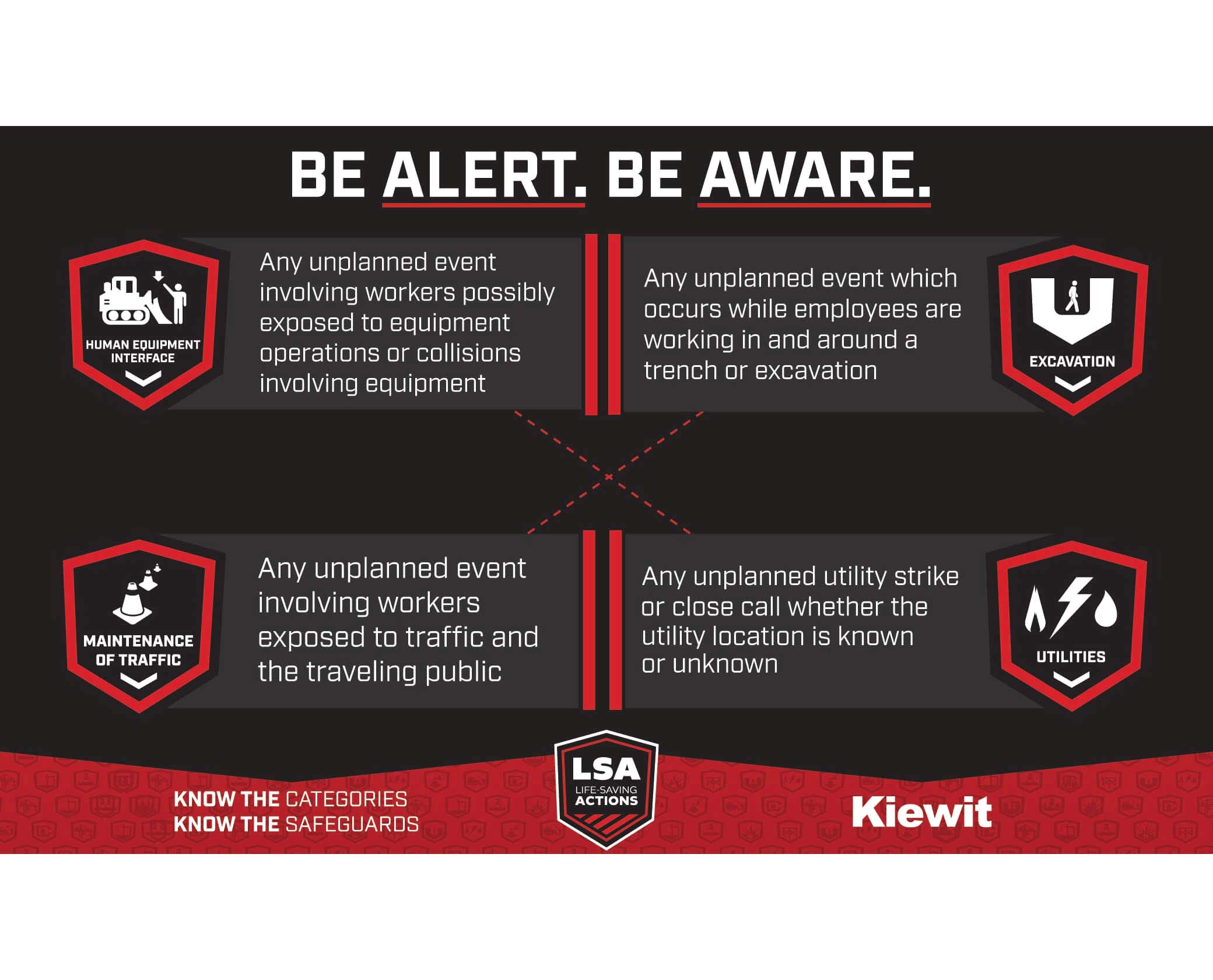 Sportex Safety Campaign