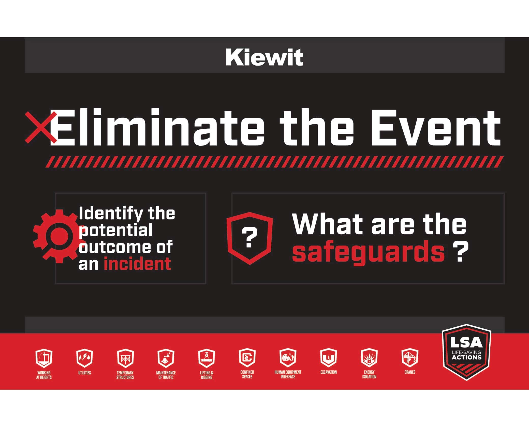 Sportex Safety Campaign